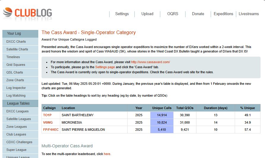 Club Log に登録してみませんか？アマチュア無線の楽しみを広げよう！ | CQ～JA3CGZ アマチュア無線ブログ